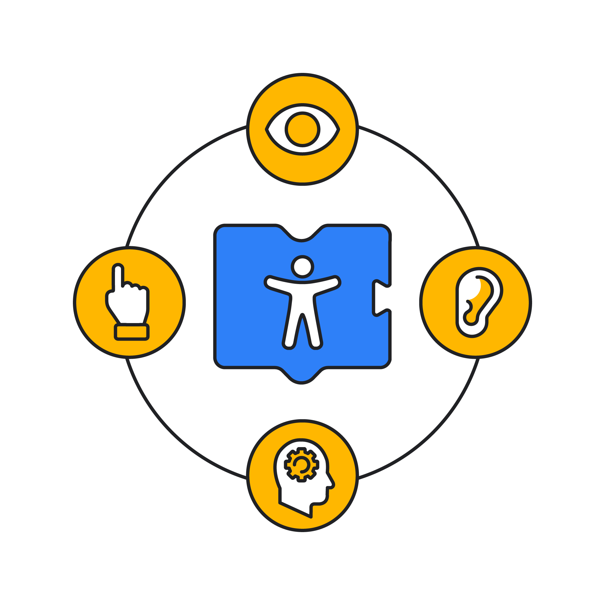 Blockly Accessibility Fund | Google for Developers