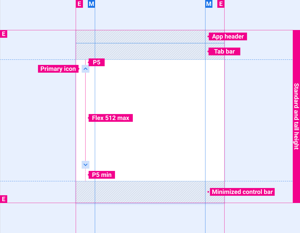 Scrollbar Design For Driving Google For Developers Scrollbar Design For Driving Google For Developers