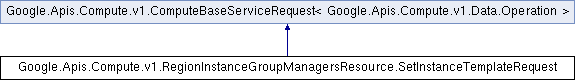 compute: Google.Apis.Compute.v1.RegionInstanceGroupManagersResource.SetInstanceTemplateRequest ...