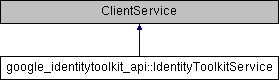 identitytoolkit: google_identitytoolkit_api::IdentityToolkitService Class Reference