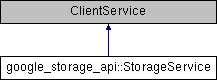 storage: google_storage_api::StorageService Class Reference