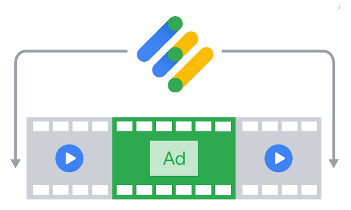 Dynamic Ad Insertion | Google for Developers