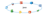 API Client Library for Java | Google for Developers