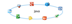 API Client Library for Java | Google for Developers