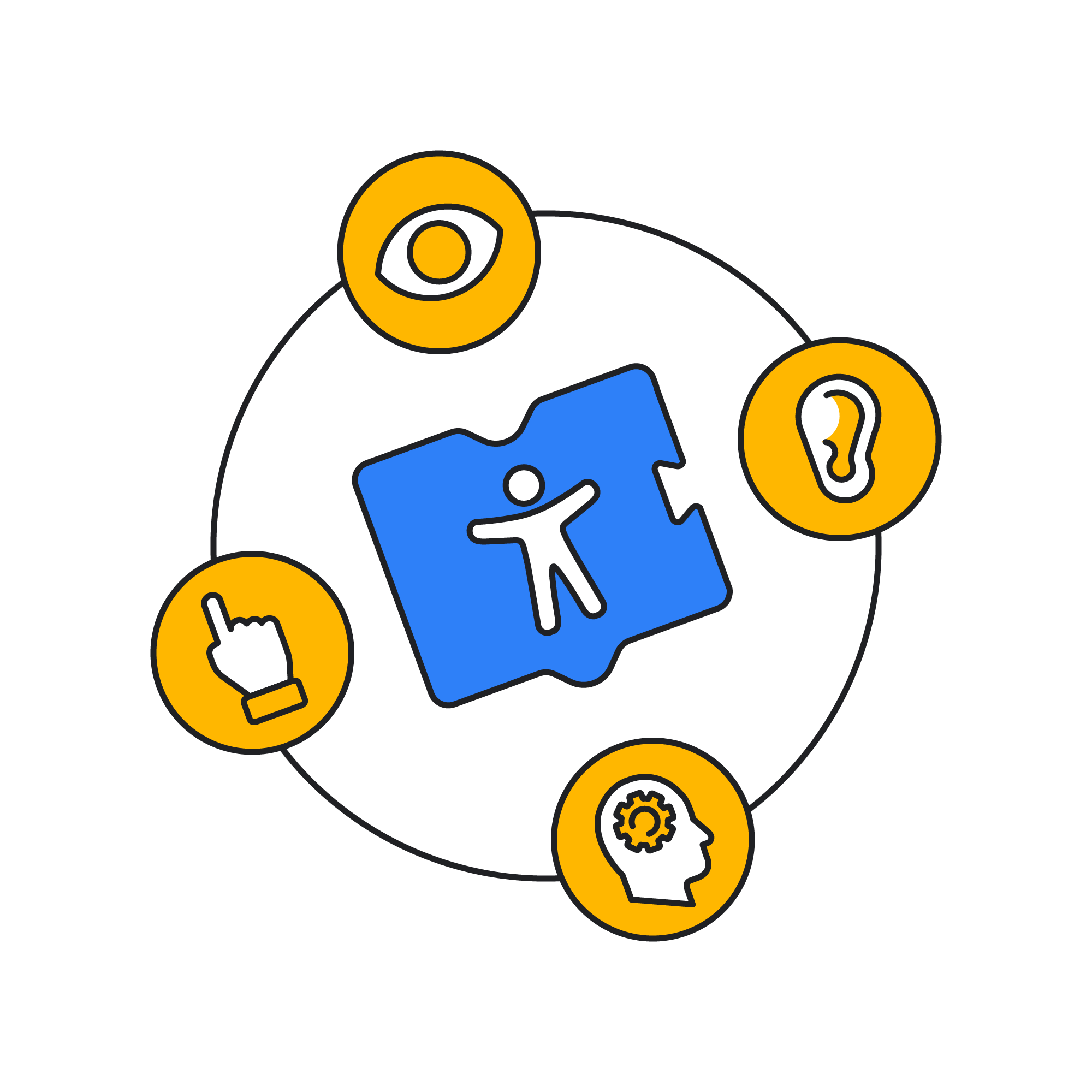 Blockly Accessibility Overview | Google for Developers