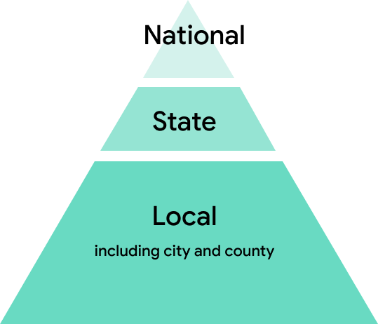 Civic Information API | Google for Developers