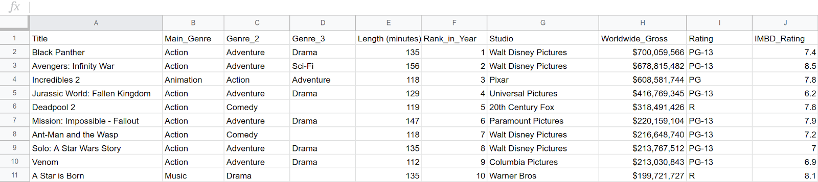 Fundamentals of Apps Script with Google Sheets #1: Macros & Custom ...