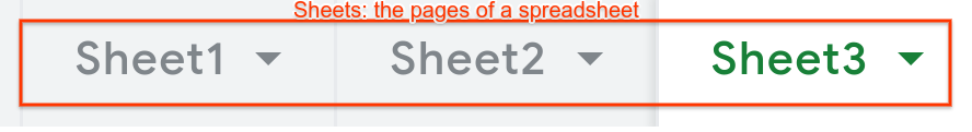 Fundamentals of Apps Script with Google Sheets #2: Spreadsheets, Sheets ...