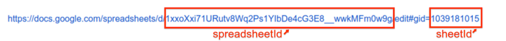 Fundamentals of Apps Script with Google Sheets #2: Spreadsheets, Sheets, and Ranges | Google for ...