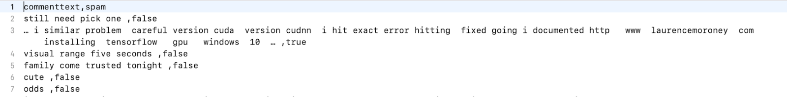 Create a custom text-classification model with TensorFlow Lite Model ...