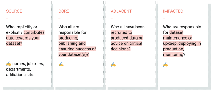 Module 1: Ask | Google for Developers