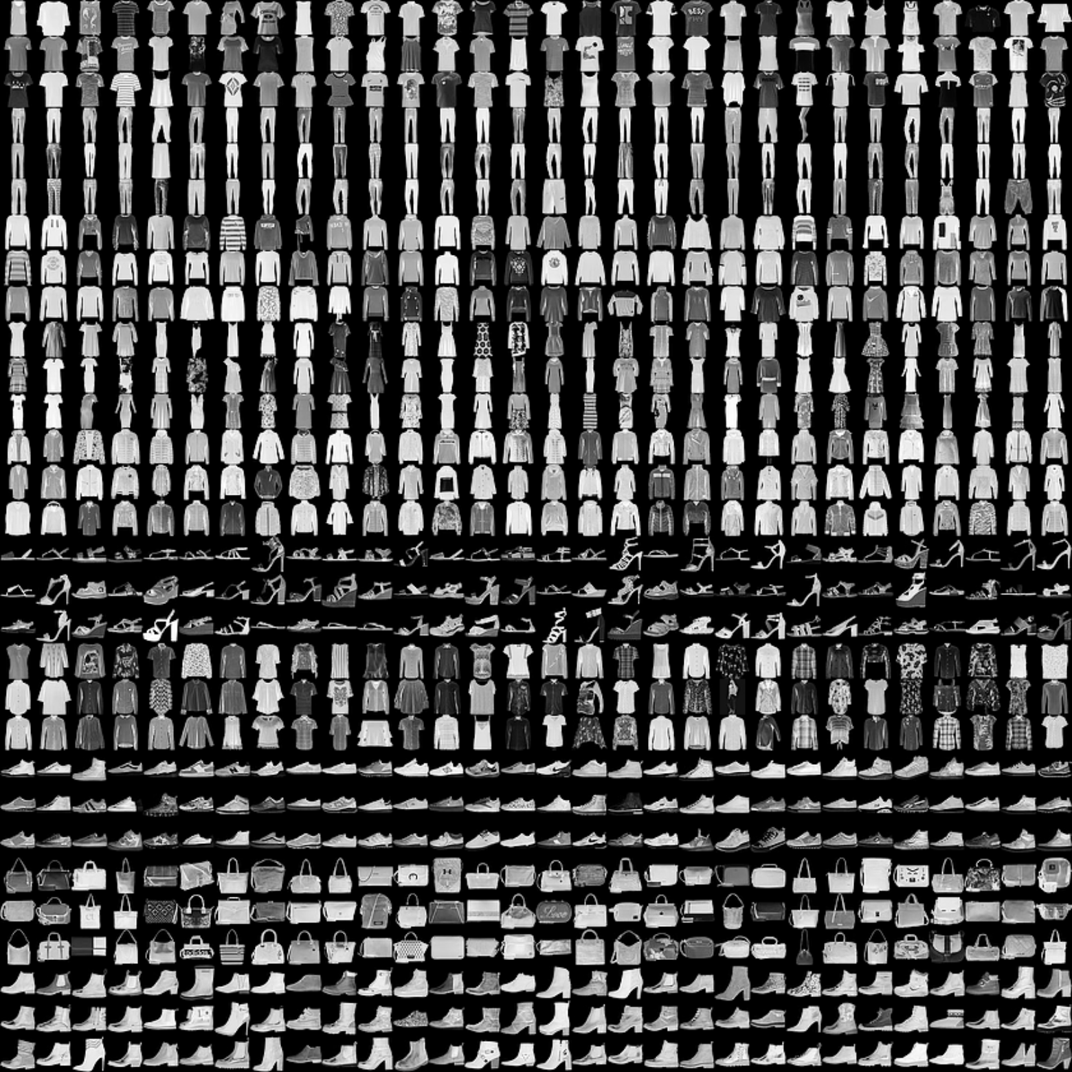 Build a computer vision model with TensorFlow | Google for Developers