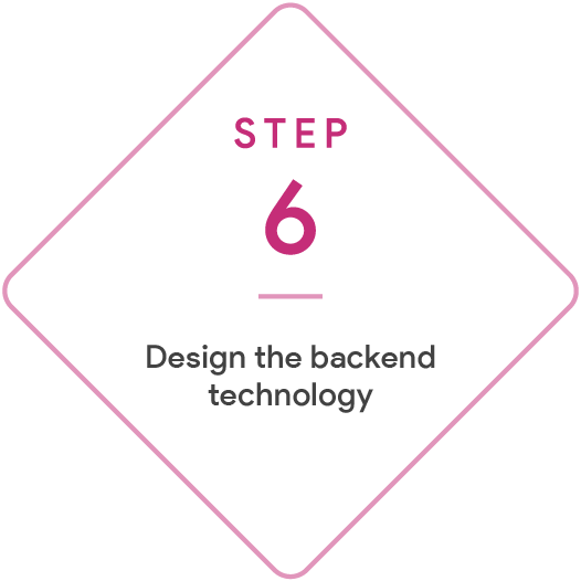 GDSC Solution Challenge Timeline | Google for Developers
