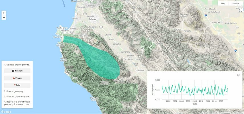 Interactive Region Reduction App | Google Earth Engine | Google for ...