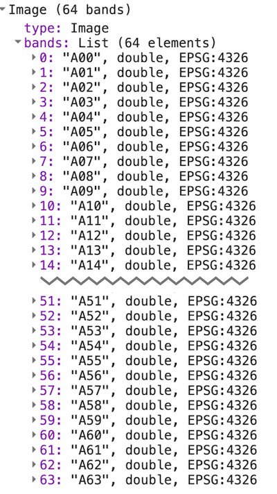 Introducción al conjunto de datos de Satellite Embedding | Google Earth Engine | Google for ...