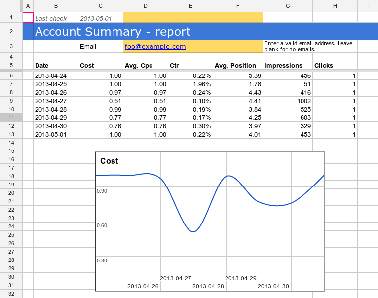 Manager Account Summary Report Google Ads Scripts Google Developers