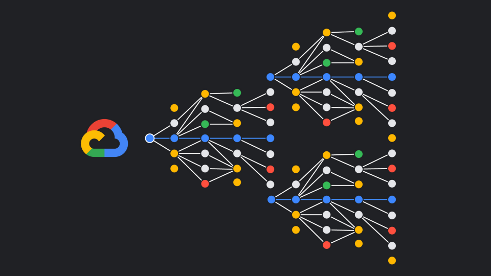 Google for Developers - Software Development Guides, Tools & More