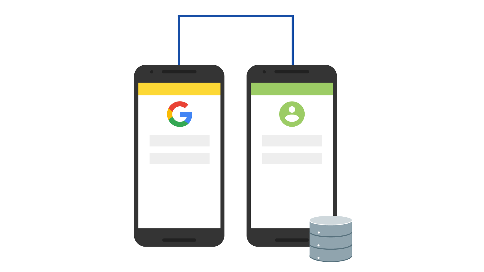 Authorization | Google for Developers