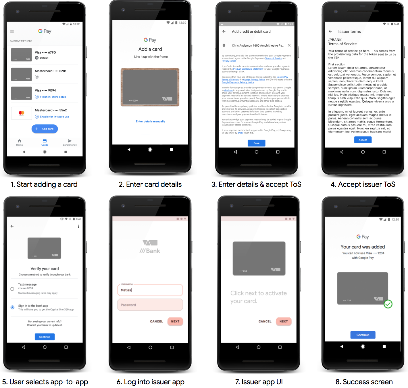 App-to-app verification | Device Tokenization Developer Site | Google ...
