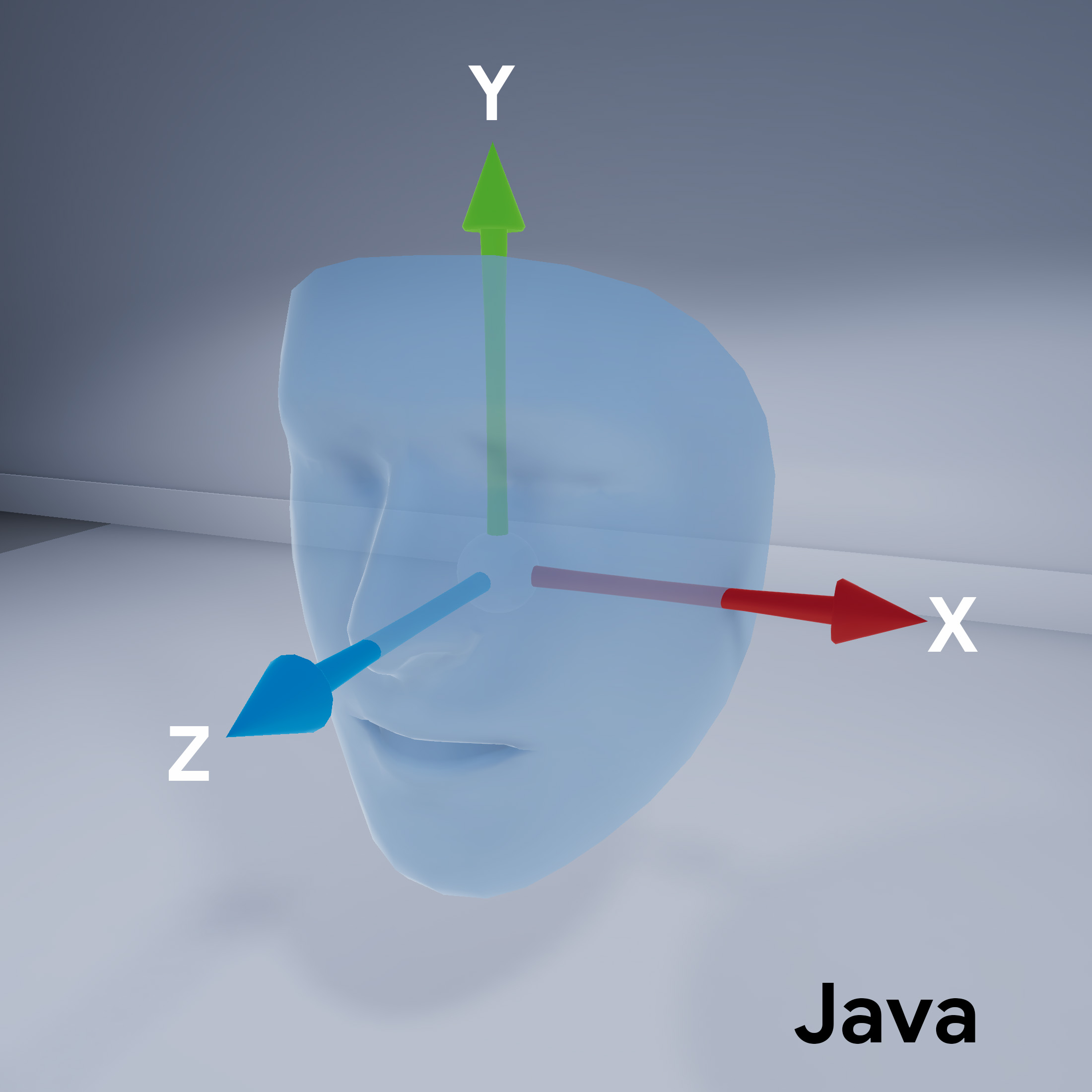 Augmented Faces developer guide for Sceneform | Sceneform (1.15.0) | Google for Developers