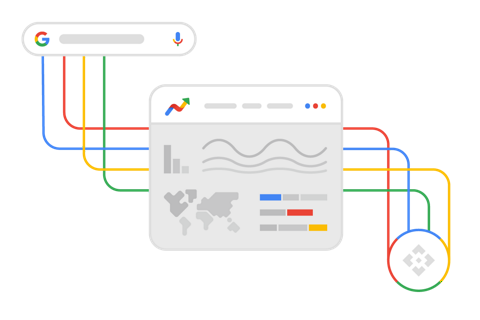 Google Trends API Alpha | Google Search Central | Documentation | Google for Developers