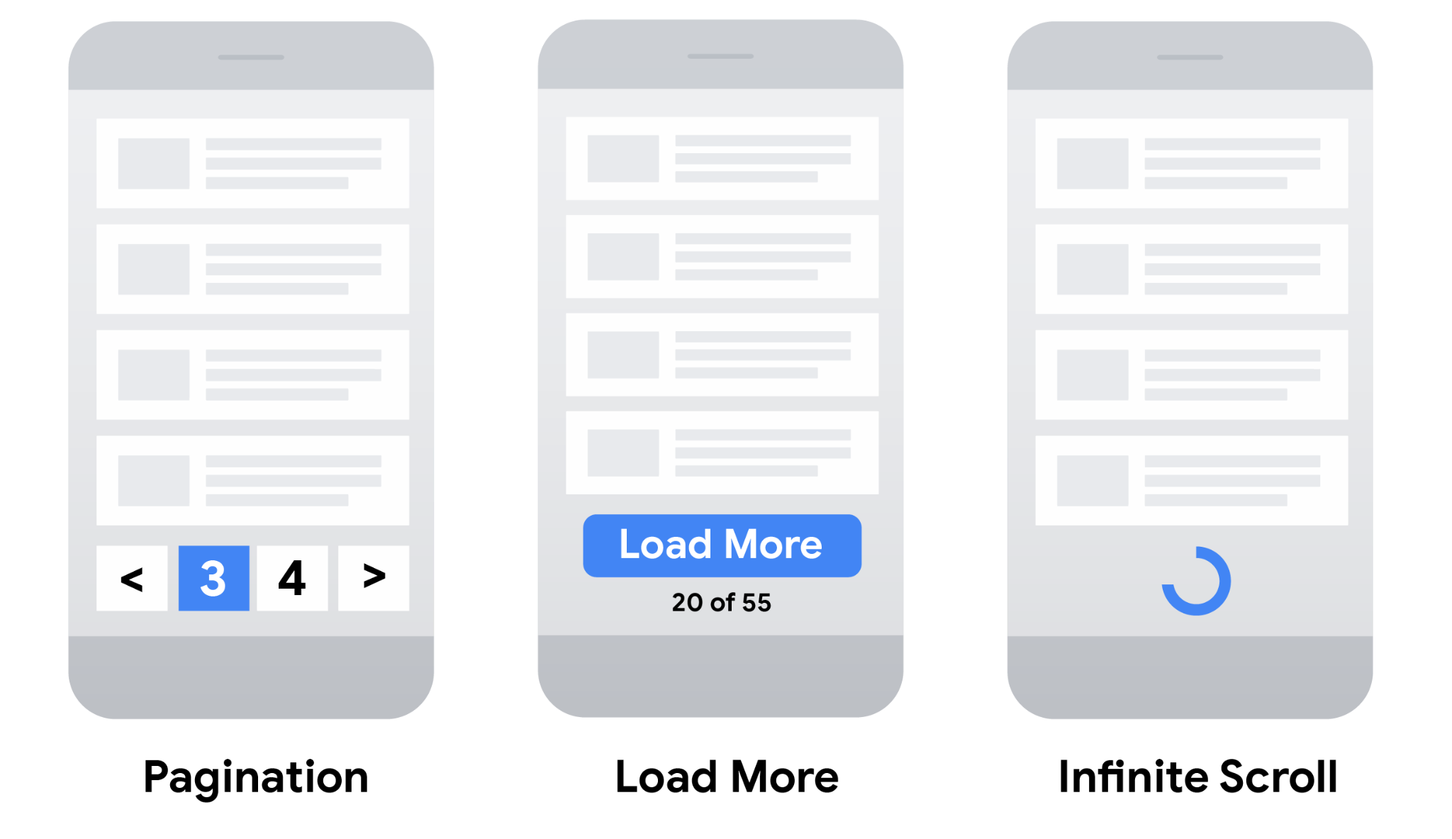 Pagination Best Practices For Google Google Search Central