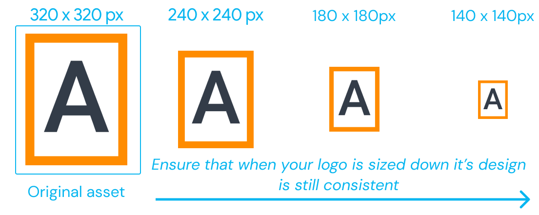 Logo Branding Guidelines Standard Payments Google Developers