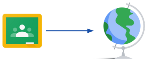 Google Classroom | Google for Developers