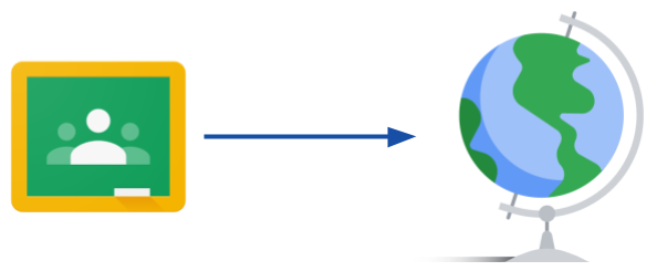Google Classroom | Google for Developers