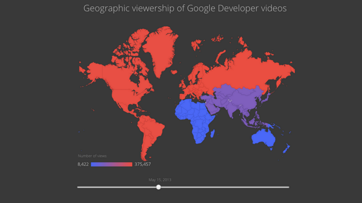 YouTube Analytics and Reporting APIs | Google for Developers