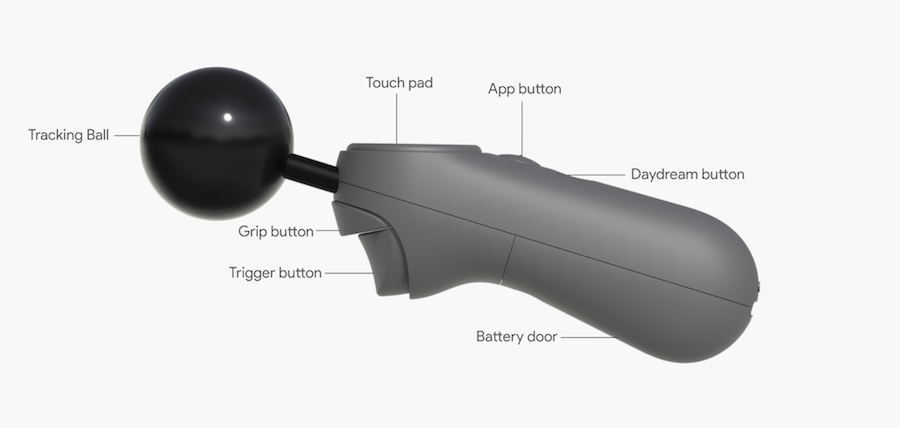 Experimental Daydream 6DoF controllers | Google VR | Google Developers